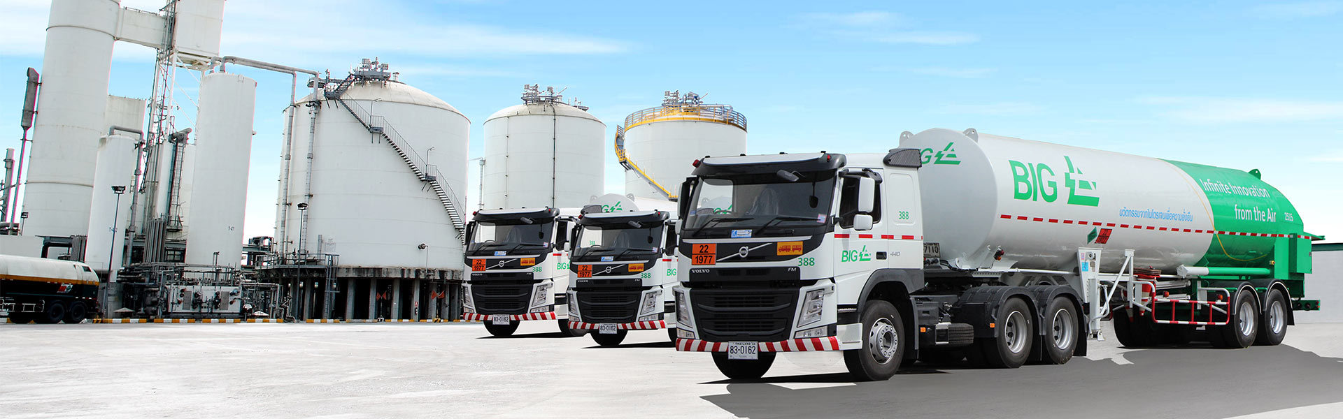 BIG Gas Converter - BIG - A Climate Technology Company