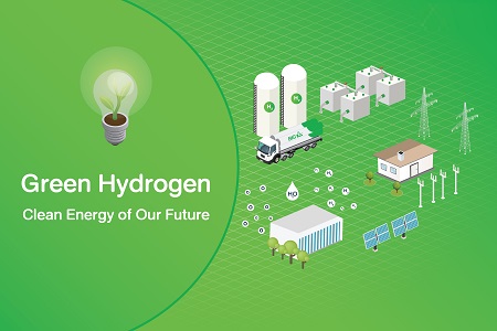 Green Hydrogen: พลังงานสะอาดแห่งอนาคต - BIG - A Climate Technology Company
