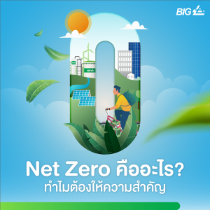 Net Zero คืออะไร ทำไมต้องให้ความสำคัญ? - BIG - A Climate Technology Company