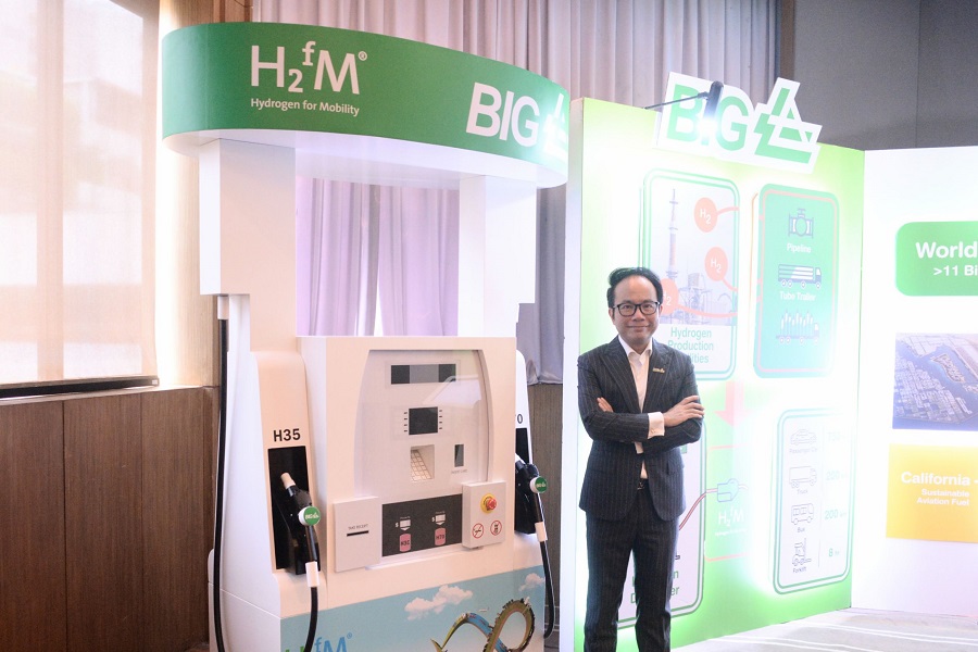 BIG Transform to Climate Technology, Focus Clean H2 & Smart Platform